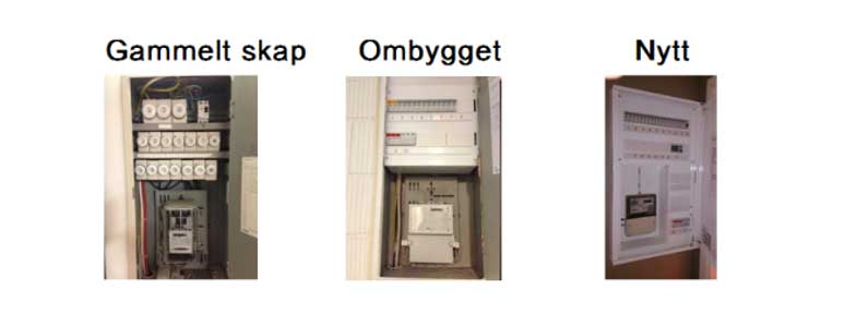 Bytte av sikringsskap - El-Kontakten AS